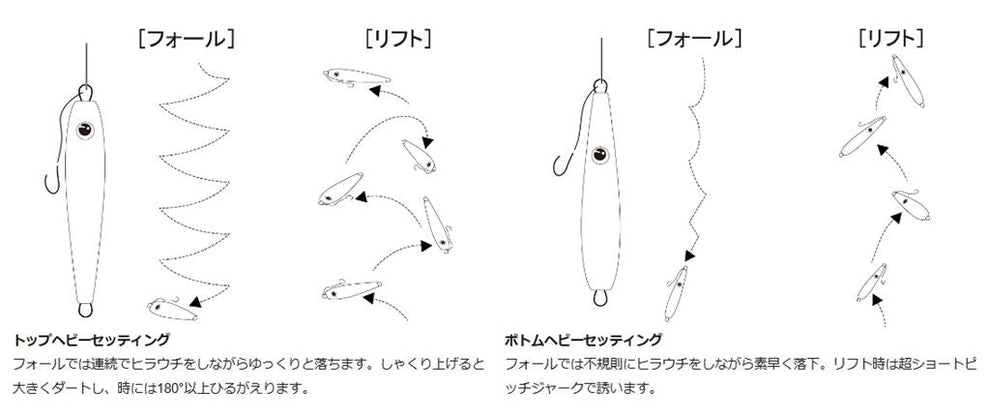 海太郎 ネコメタル #040/アカキングローゼブラ 260g – フィッシングマン